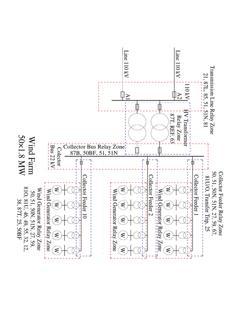 Collector Bus Relay Zone 87B, 50BF, 51, 51N | PDF
