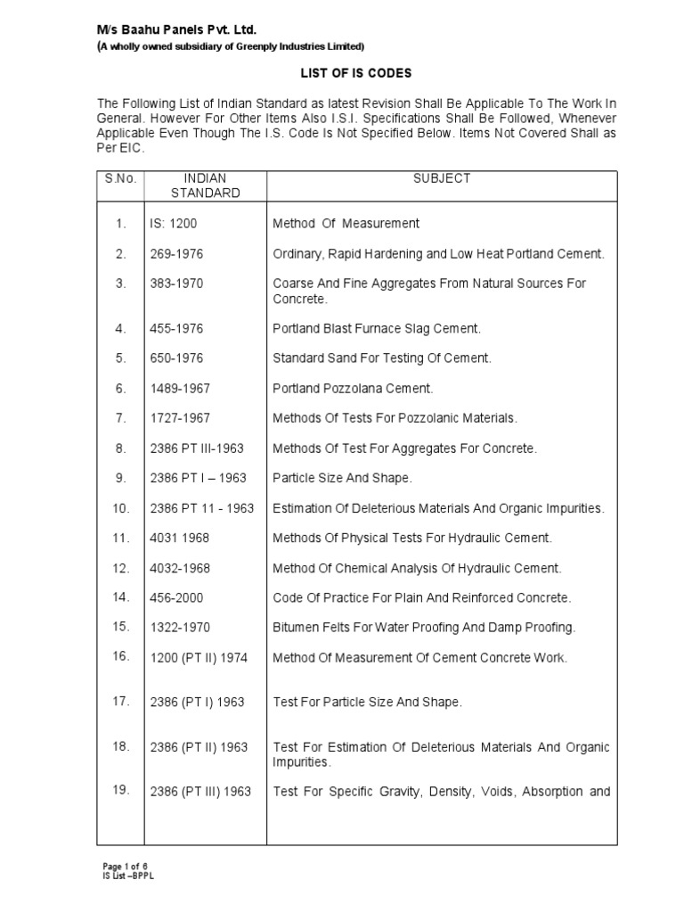 05 List of IS code | PDF | Concrete | Cement