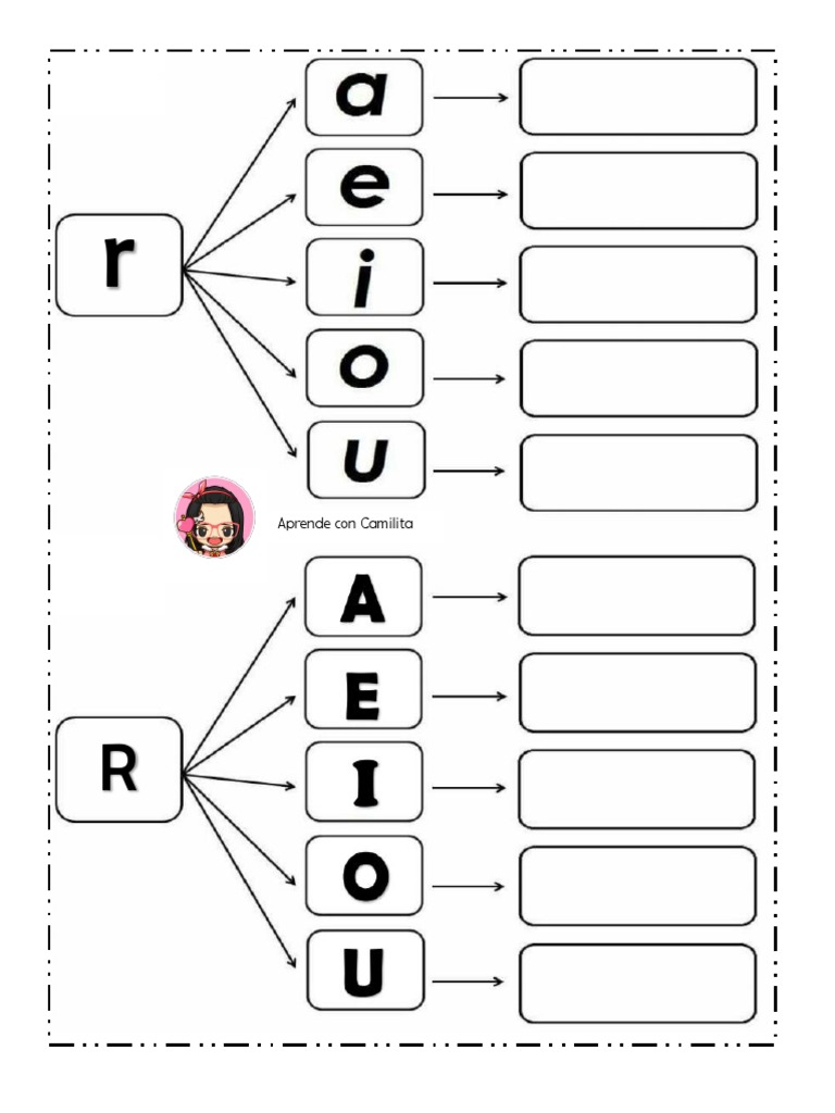 Cuadernillo Silabas Con Ra Re Ri Ro Ru | PDF
