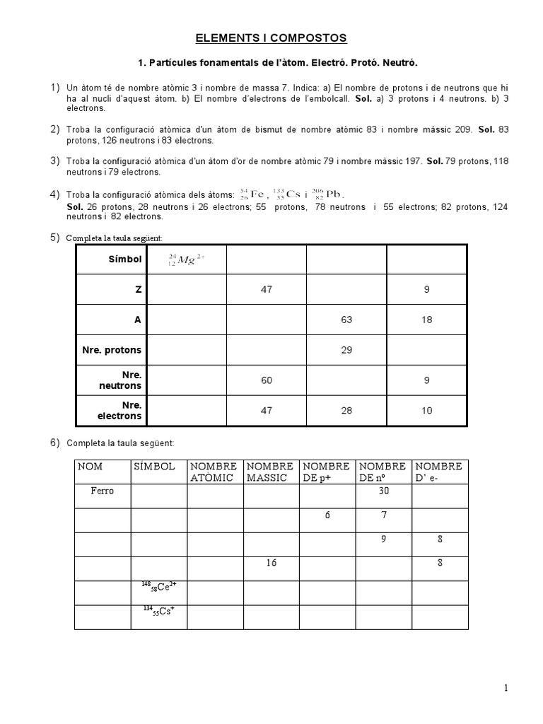 Elements I Compostos | PDF