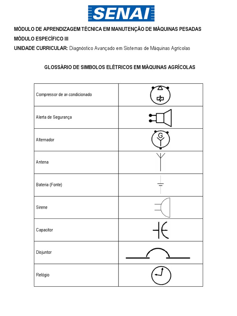 Glossário de Simbolos Elétricos | PDF