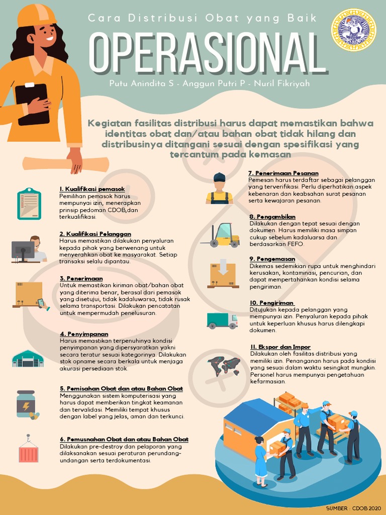 Operasional - Tugas CDOB | PDF