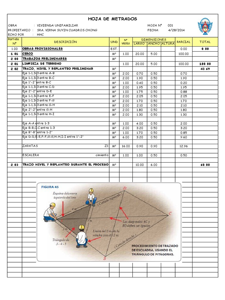 SOFTWARE Metrado ACU PRESUPUESTO FP PROGR | PDF | Longitud | Distancia