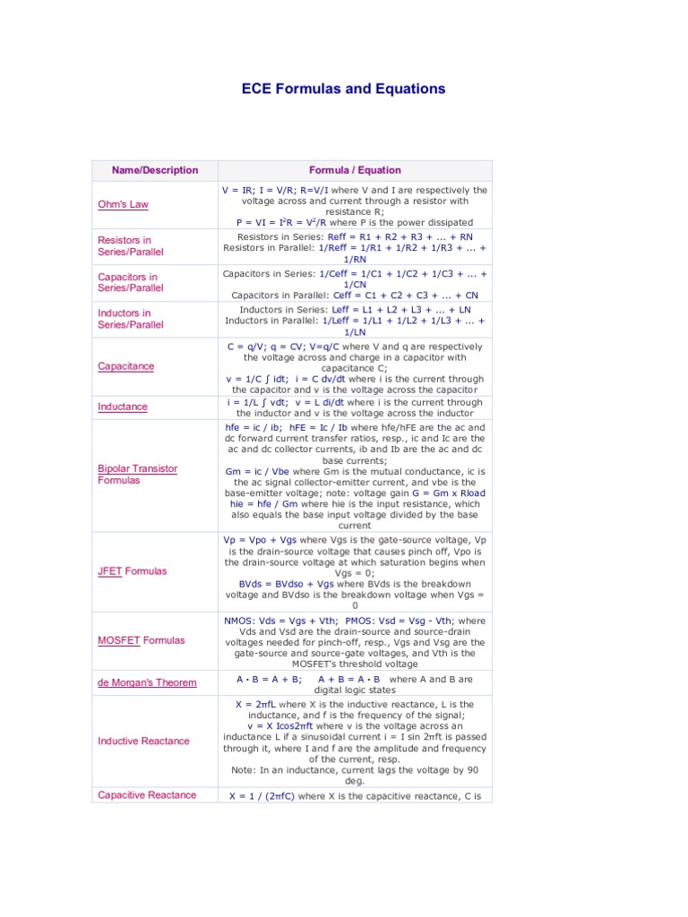 ECE Formulas and Equations | PDF | Series And Parallel Circuits | Capacitor