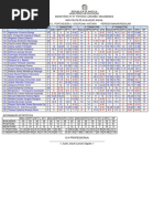 Mapa de Efectividade 2023 | PDF