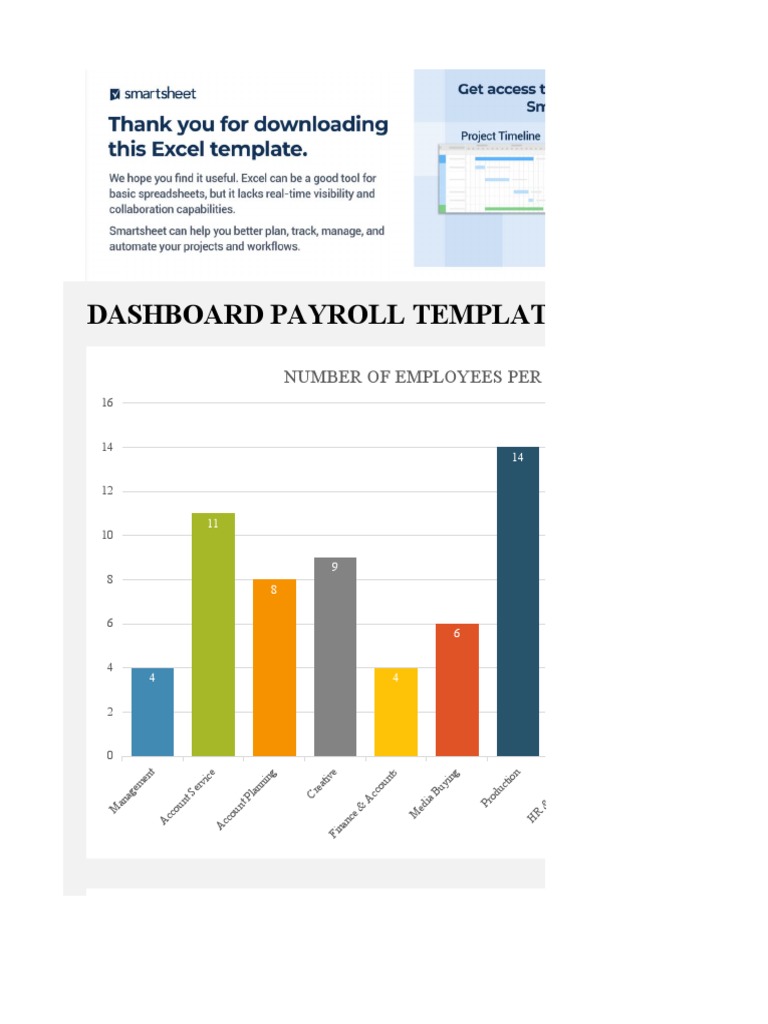 Dashboard Payroll Template: Number of Employees Per Department | PDF ...
