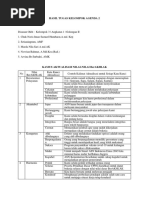 Tugas Latsar Agenda 2 Nilai-Nilai Berakhlak | PDF | Karier & Perkembangan