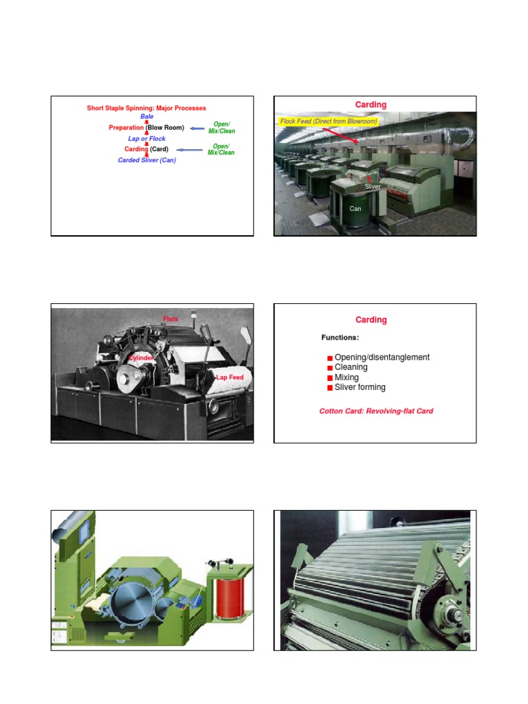 Short Staple Spinning: Major Processes: Carding | PDF | Textiles ...