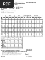 Apy Chart PDF | PDF | Pension | Retirement