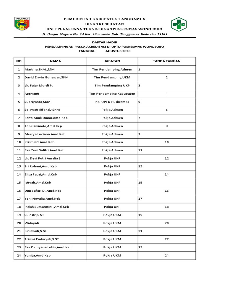 Daftar Hadir Akre | PDF
