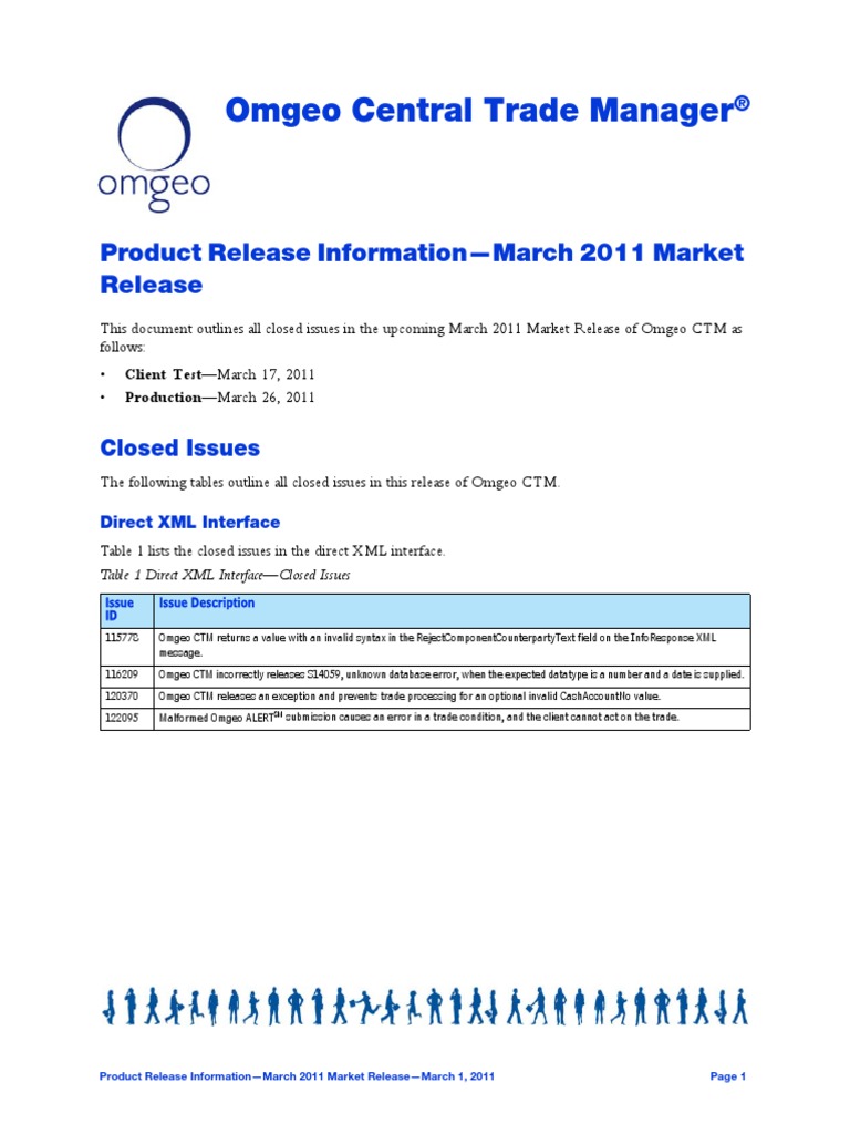 2011 Omgeo CTM Prod Rel Info Docs x4 PDF | PDF | Securities (Finance ...