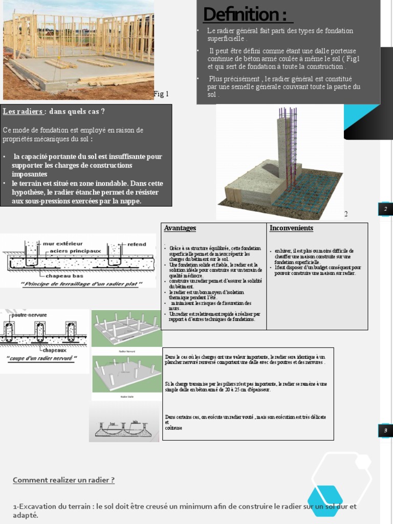 Les Radiers Generaux | PDF | Fondation (construction) | Béton armé