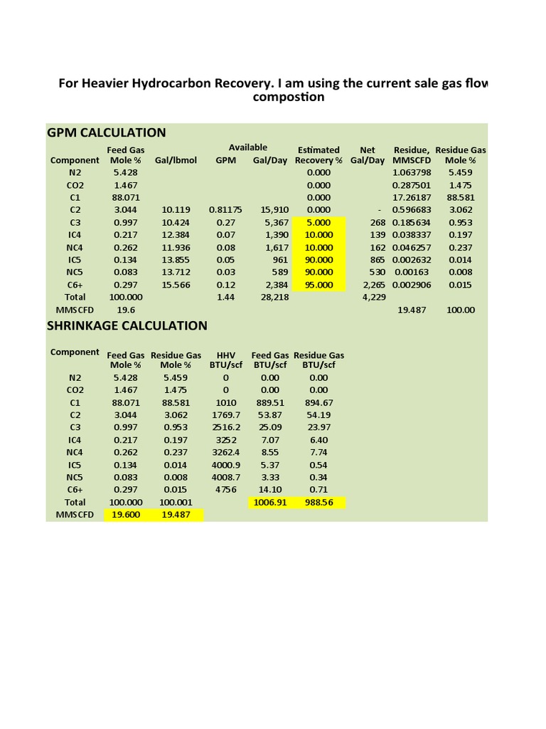 Gas Shrinkage Calculations by Aqsam For Waqar Bhatti SB | PDF | Gases ...