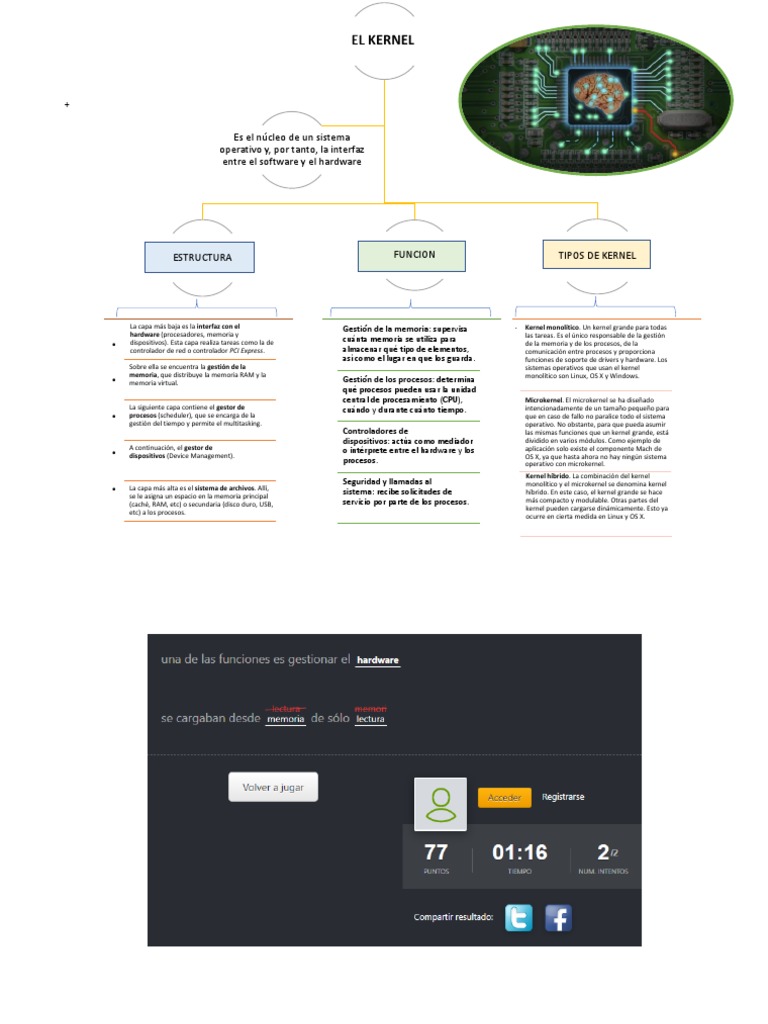 Kernel | PDF | Kernel (sistema operativo) | Almacenamiento de datos de ...