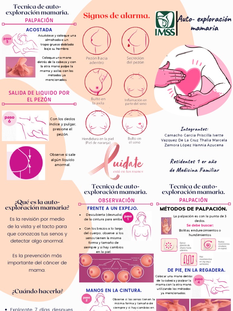 Autoexploración Mamaria | PDF | Pecho | Reproducción humana