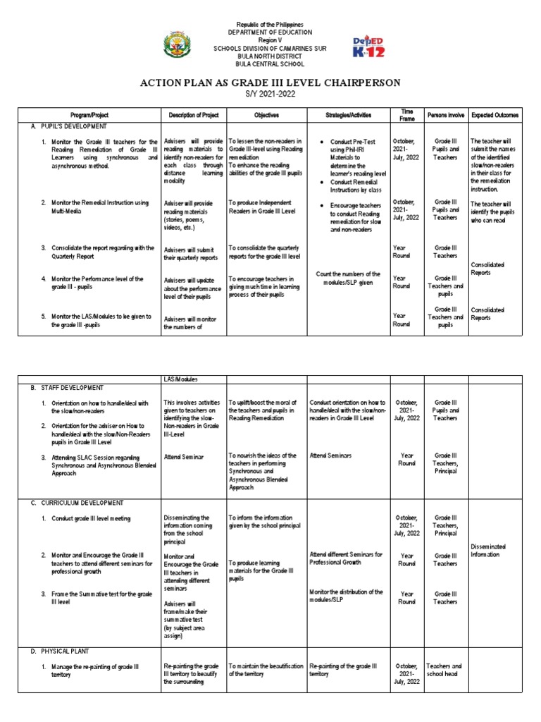 Grade III Reading Remediation Action Plan | PDF | Neuropsychological ...