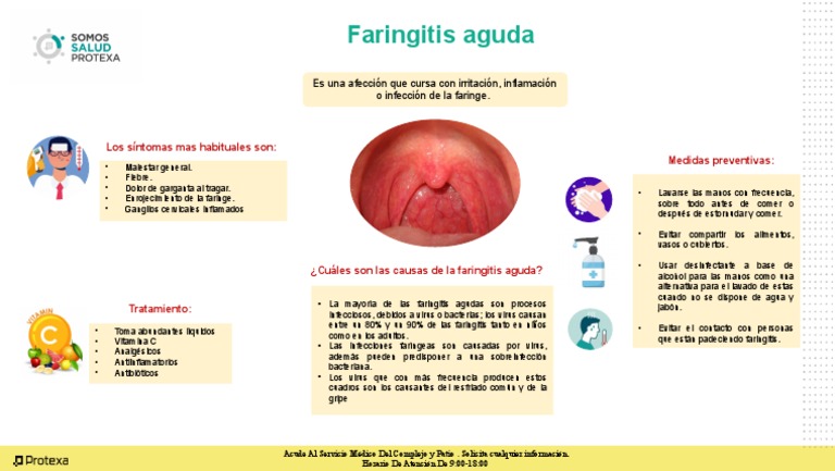 Faringitis Aguda | PDF | Ciencias de la Salud | Epidemiología