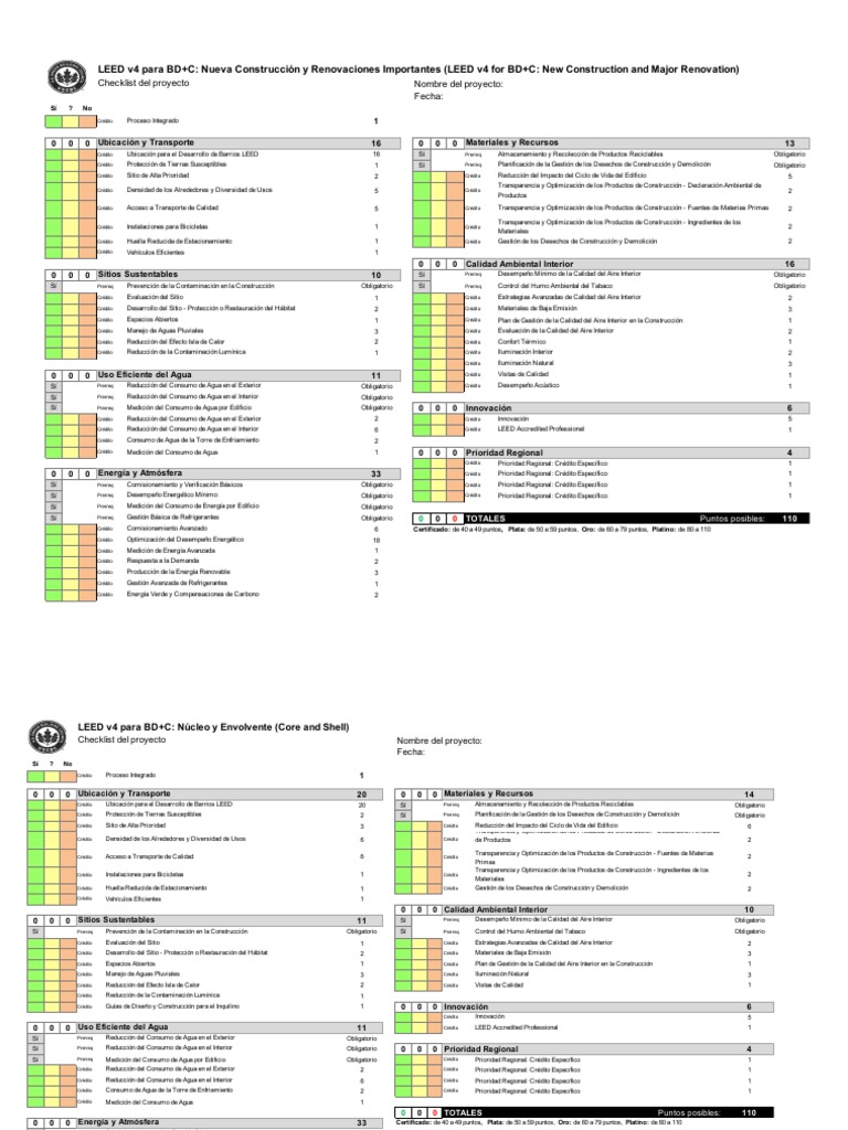 LEED v4 For Building Design and Construction Checklist - 1 PAGE - ES | PDF | Liderazgo en ...