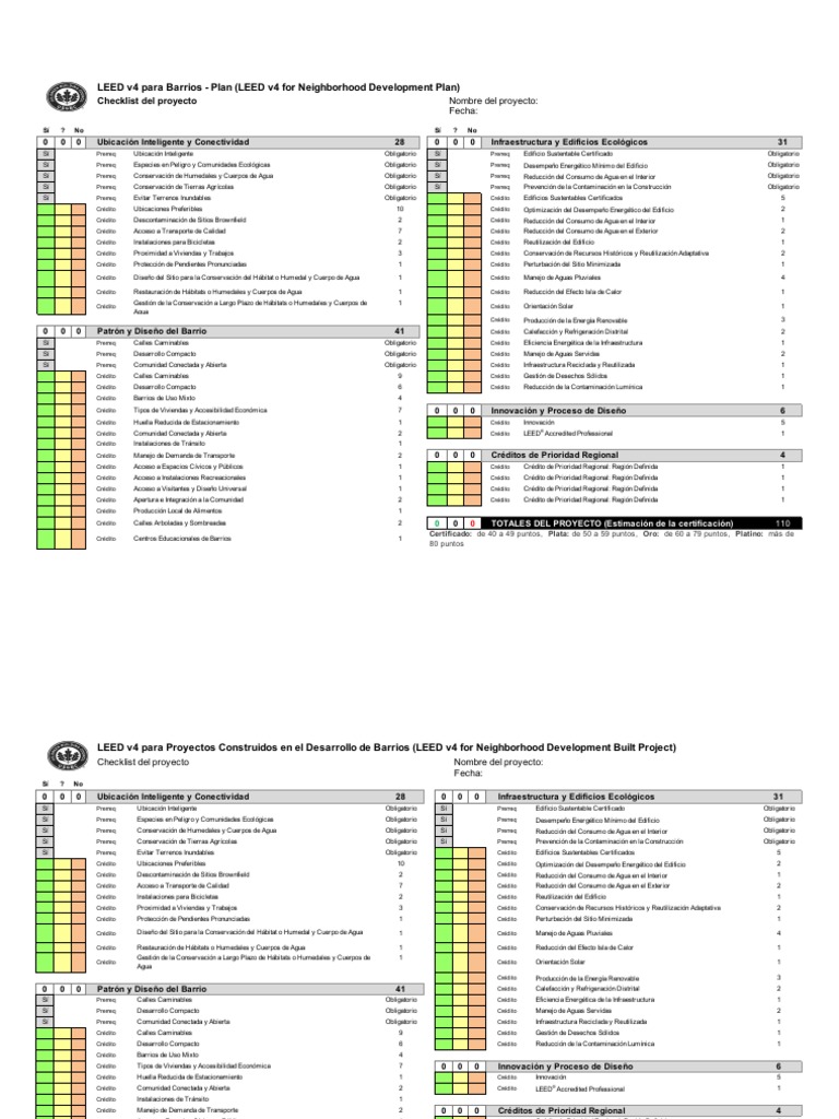 LEED v4 For Neighborhood Development Checklist - 1 PAGE - ES | PDF ...