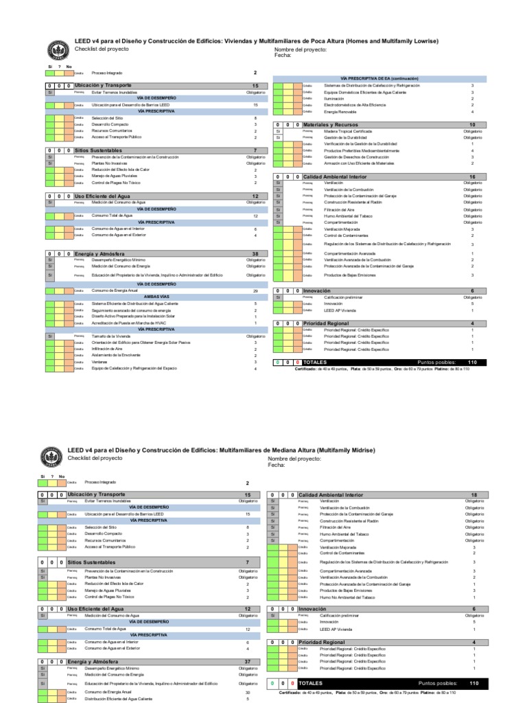 LEED v4 for Homes Design and Construction Checklist | PDF