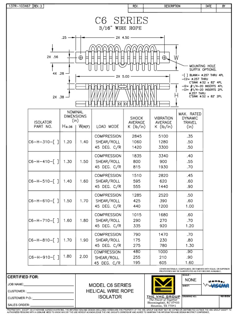 Model C6 Series Helical Wire Rpe Isolator | PDF