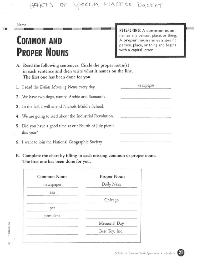 Parts of Speech Practice Packet KEY | PDF