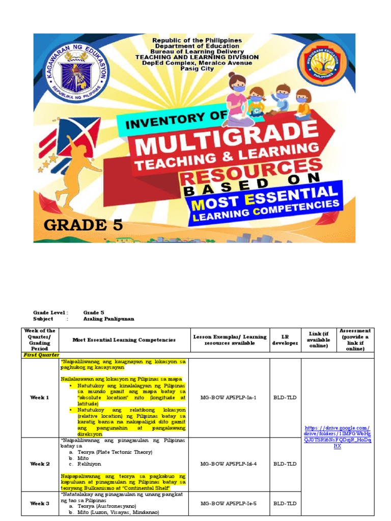 Melc Grade 5 | PDF