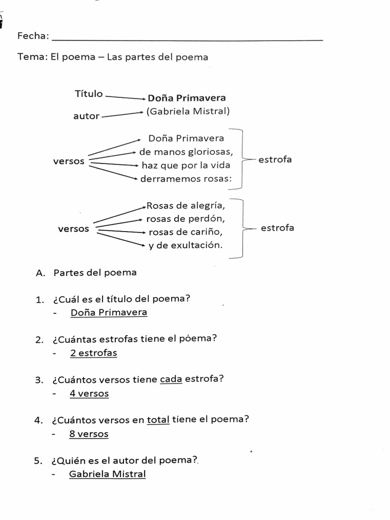Las Partes Del Poema | PDF