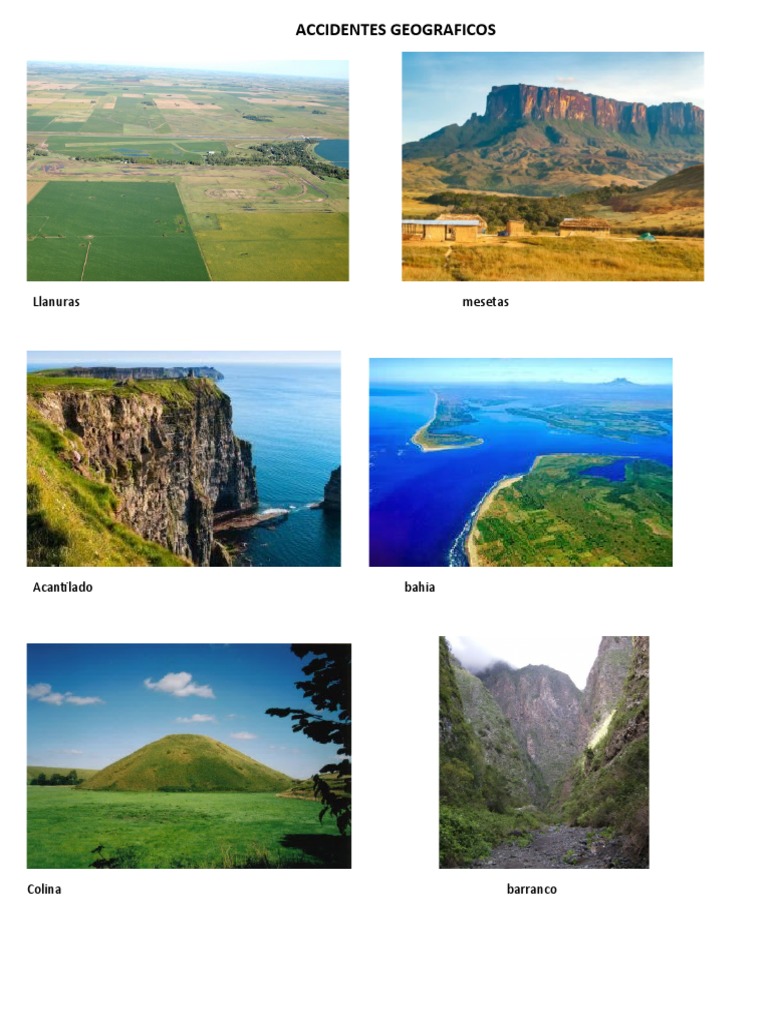 Accidentes Geograficos | PDF