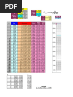 Fraction Decimal Percent Cheat Sheet W Repeating Decimals | PDF ...