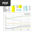 Hdpe Pipe Chart | PDF