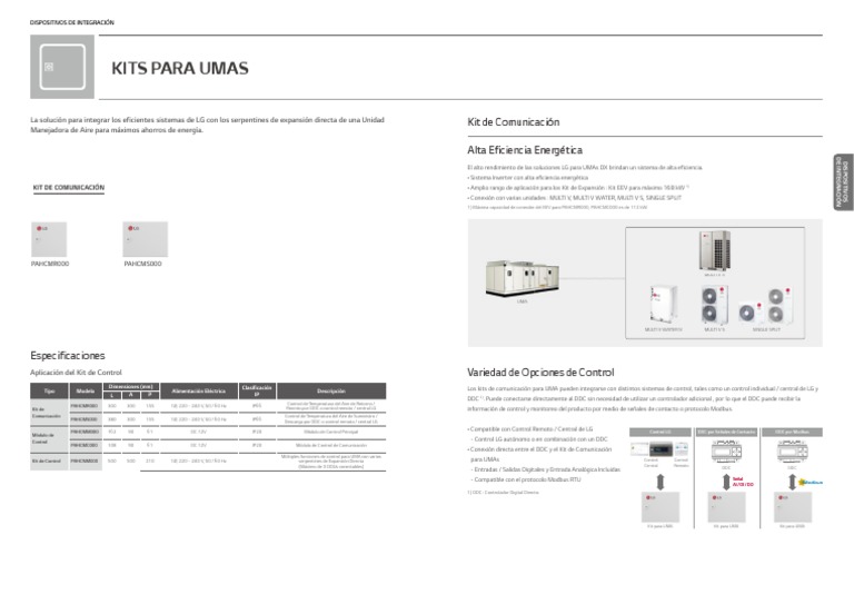 PAHCMS000 | PDF | Uso eficiente de energía | Electricidad
