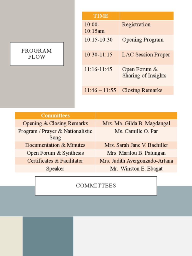 Contextualization Localization of Learning Resource Materials FINAL ...