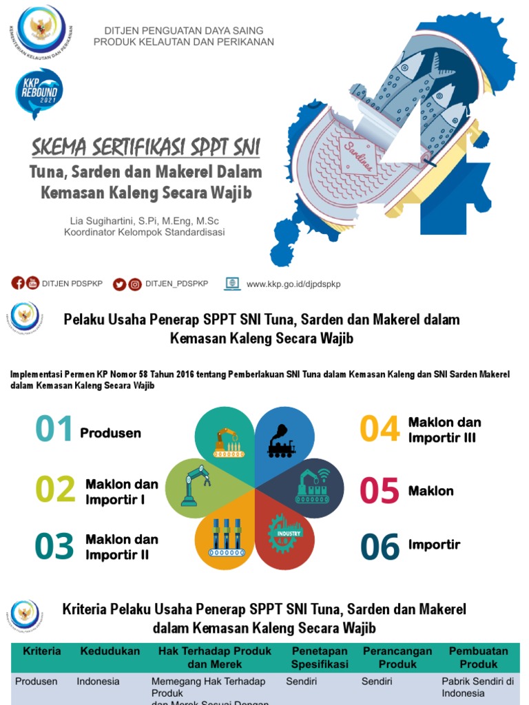Materi Skema SPPT SNI 4 Okt 2021 | PDF