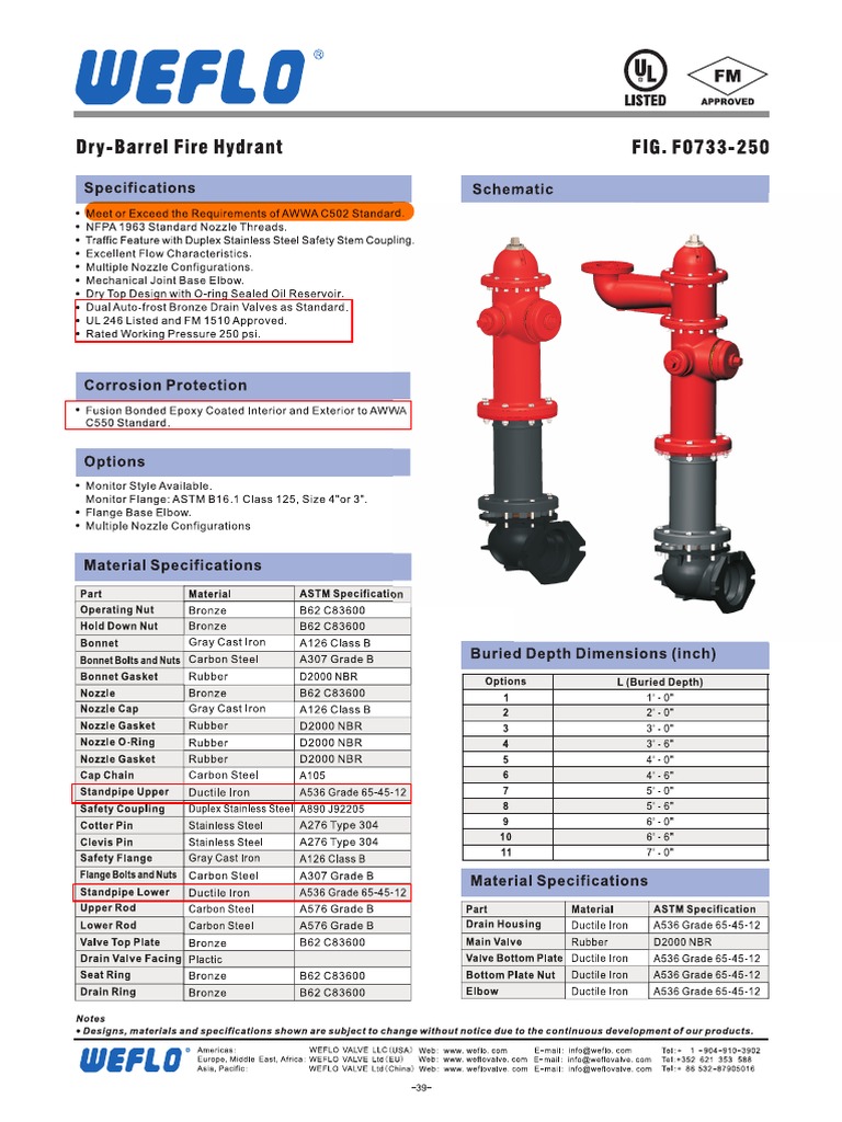 Dry-Barrel Fire Hydrant FIG.F0733-250 | PDF