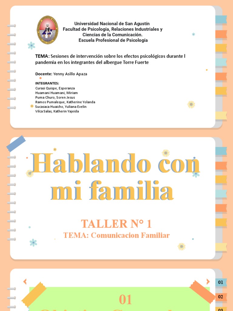 Taller Comunicacion Familiar | PDF | Comunicación | Comunicación humana