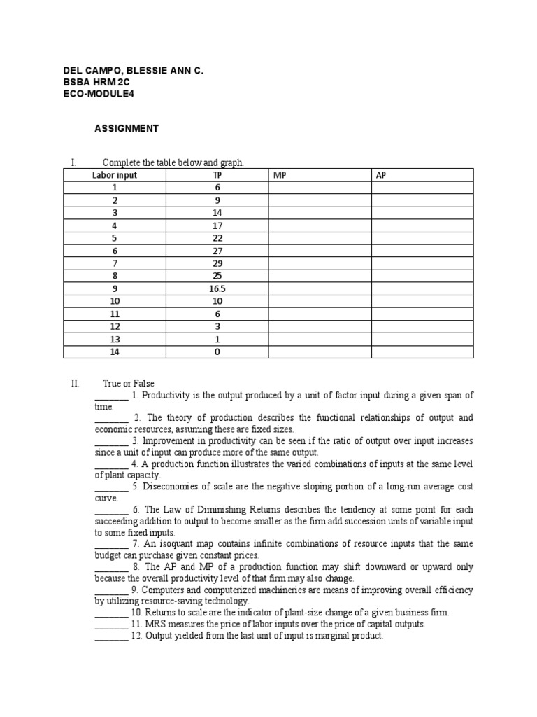 Del Campo, Blessie Ann C. Bsba HRM 2C Eco-Module4 Assignment | PDF | Average Cost | Production ...
