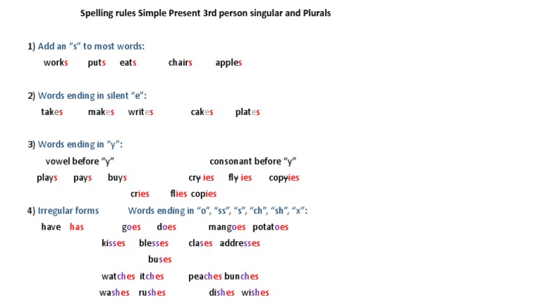 Spelling Rules 3rd Person | PDF