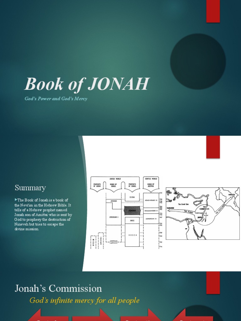 Book of JONAH: God's Power and God's Mercy | PDF | Jonah | Religious Texts