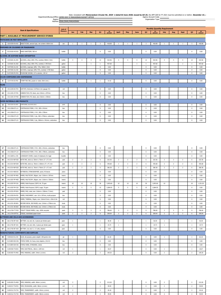 WFP - Gaa Fy 2021 | Descargar gratis PDF | Software | Enterprise ...