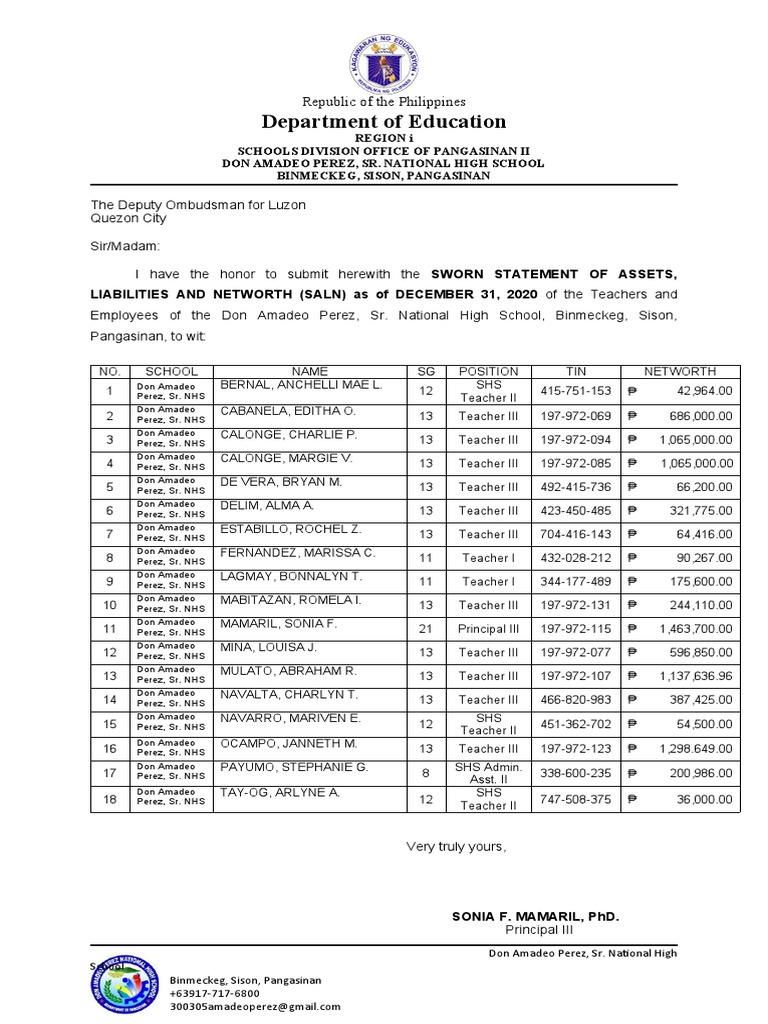 Dapnhs Saln Transmittal 2021 | PDF | Philippines