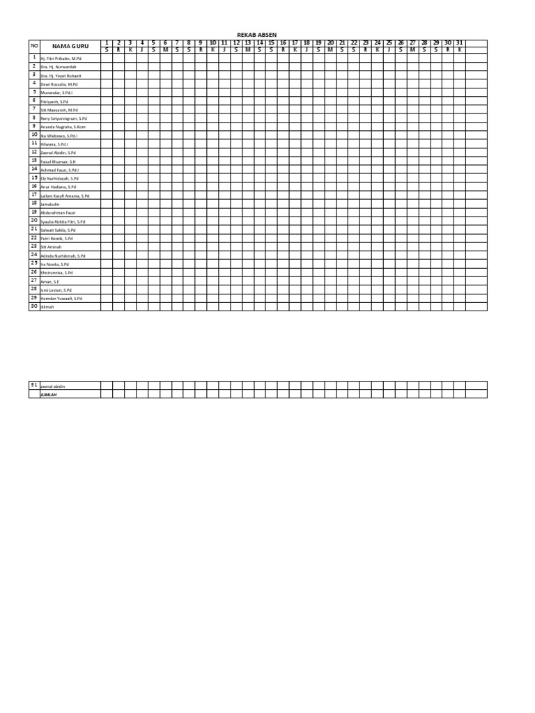 Rekap Absen Guru (Draft Gaji) | PDF