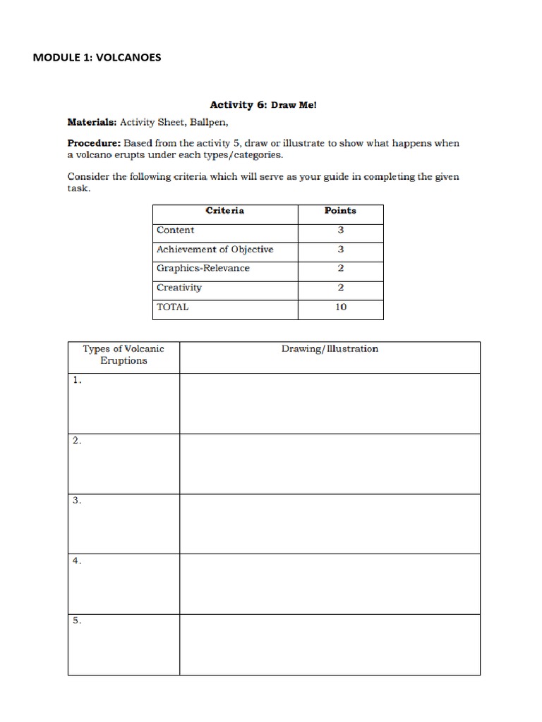 Portfolio Activities Grade 9 | PDF