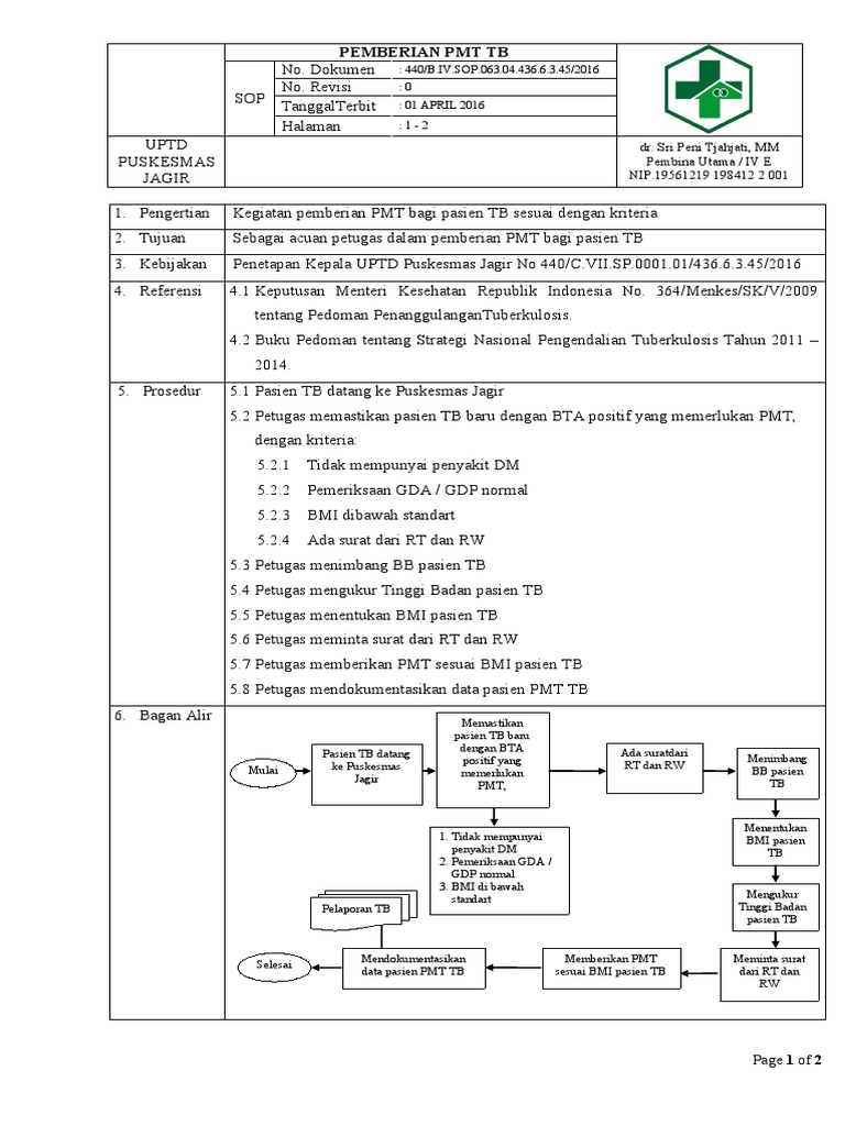 Sop Pemberian PMT TB | PDF