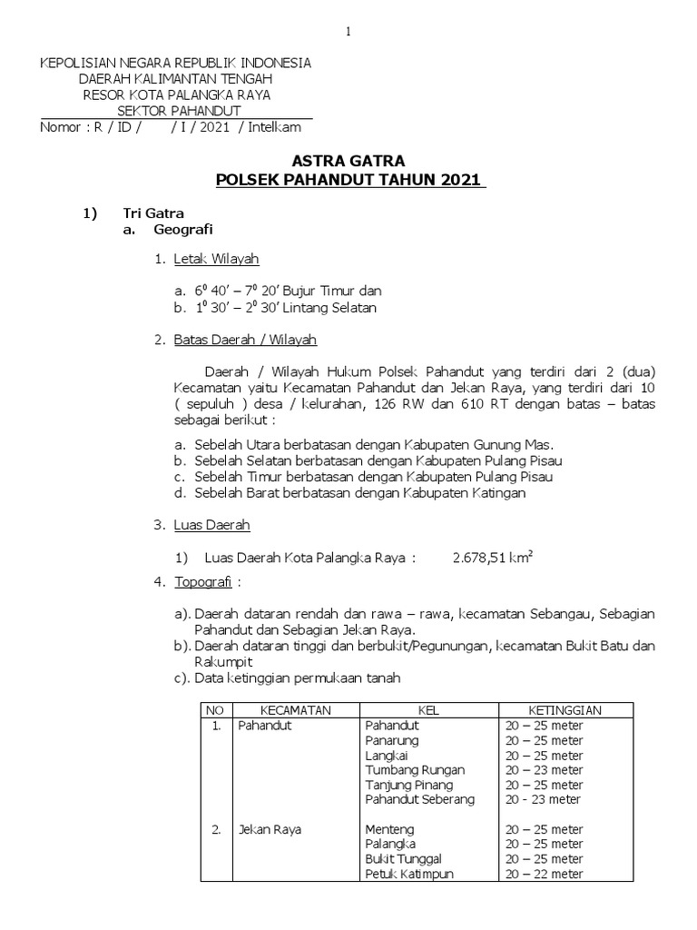 Astra Gatra PHDT | PDF