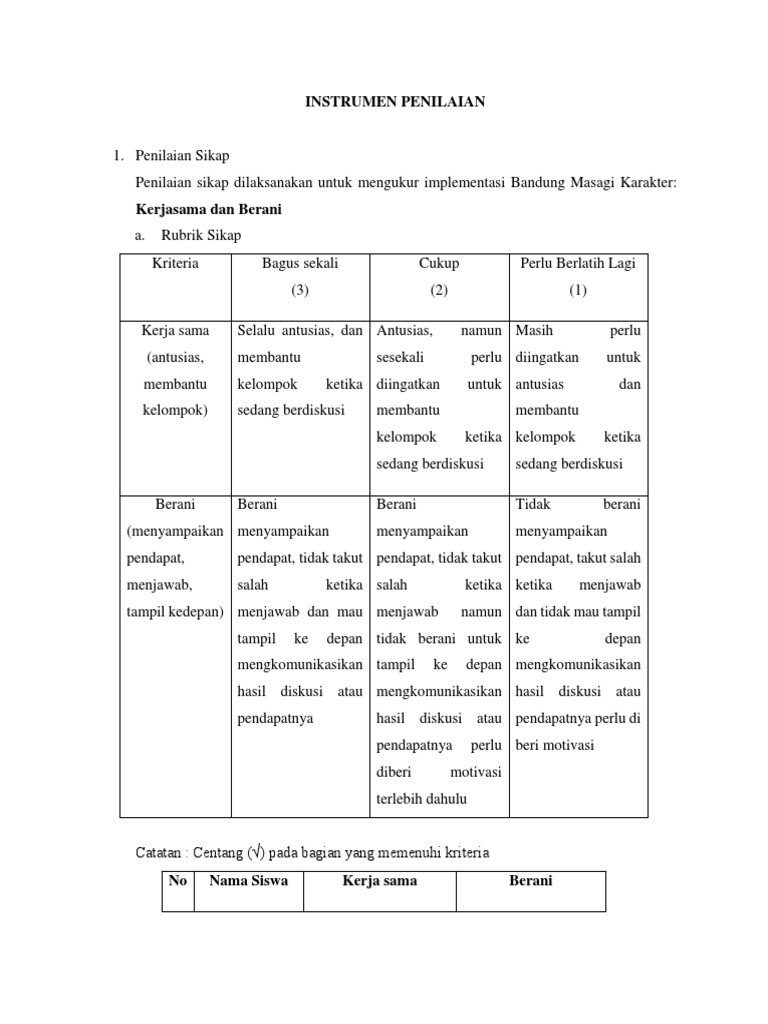Butir - 13 - 2 Kisi Kisi Soal Dan Instrumen Penilaian | PDF
