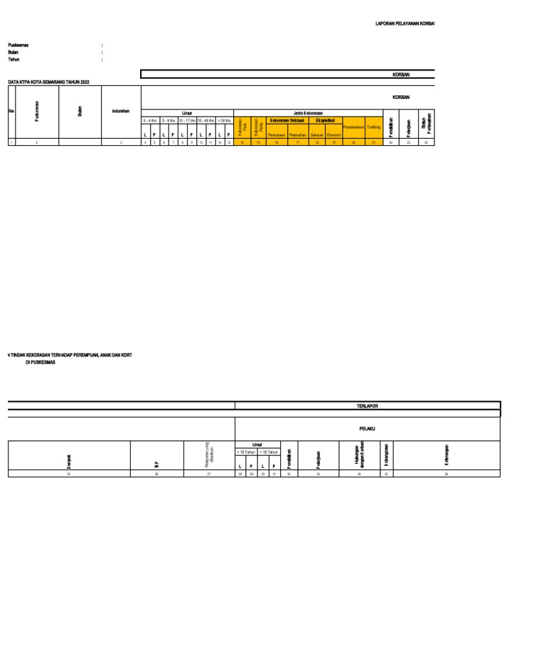 Form Laporan KTPA | PDF