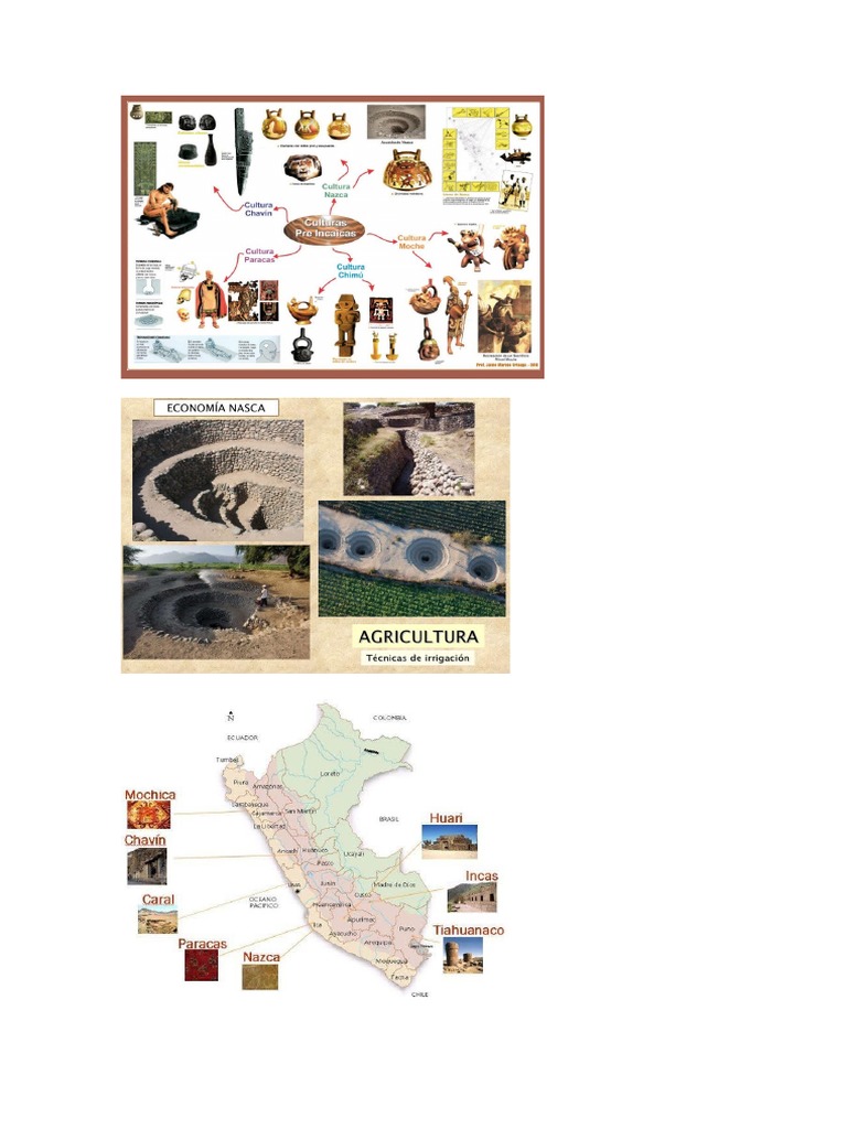Imagenes de Historia | PDF