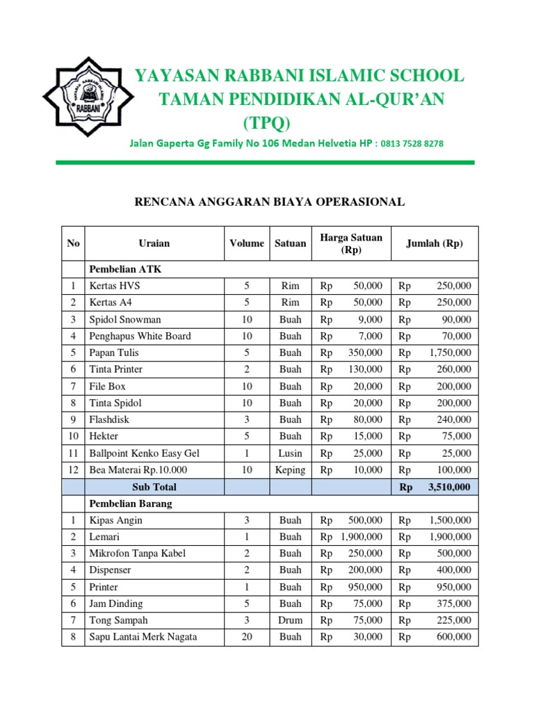 Yayasan Rabbani Islamic School | PDF
