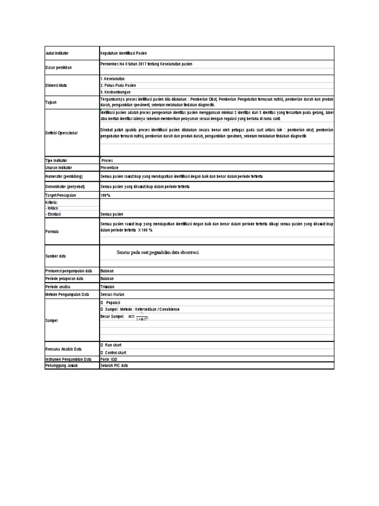 Indikator Kepatuhan Identifikasi Pasien | PDF | Sains & Matematika